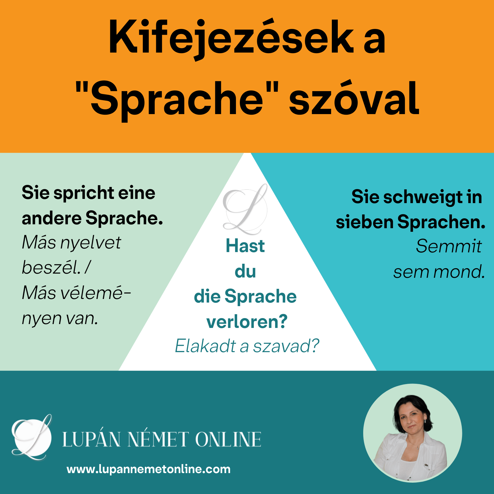 Kifejezések a 'die Sprache' szóval - Lupán Német Online